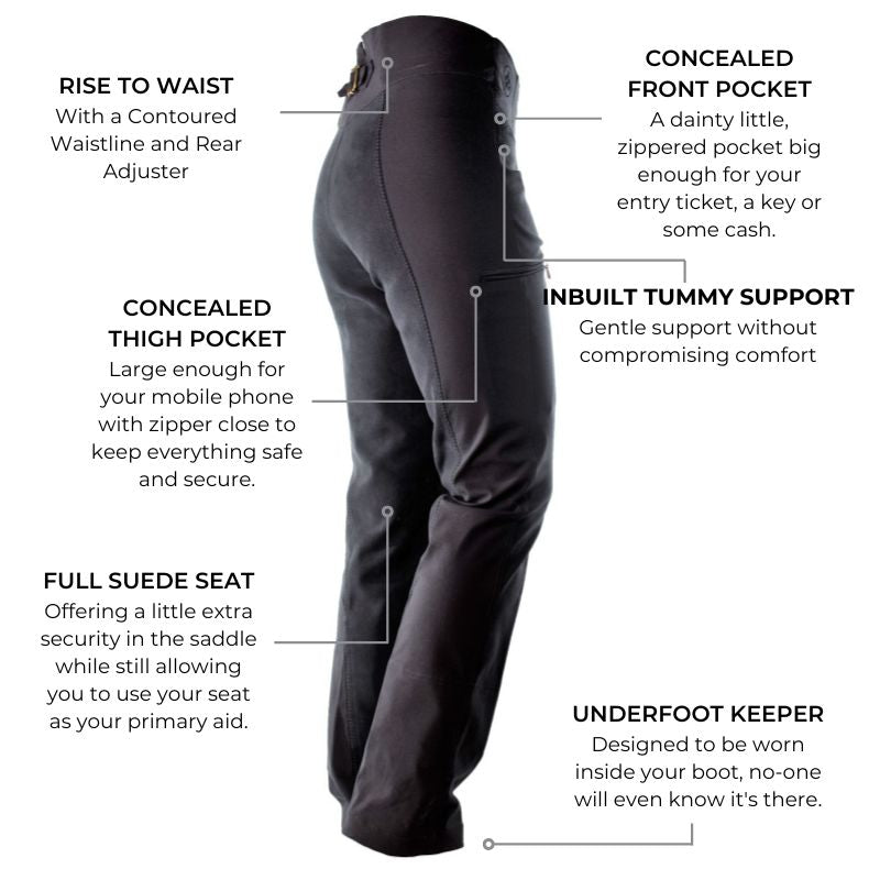 Equitation Horse Riding Pants | Bootcut | Concealed Thigh Pocket - Ride ...