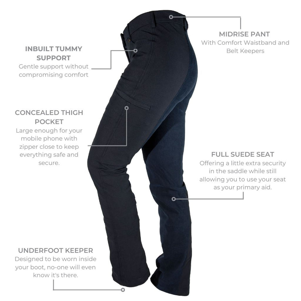 Womens Horse Riding Pants Designed for Trail Riding - Ride Proud Clothing
