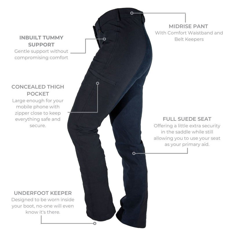 Womens Horse Riding Pants Designed for Trail Riding - Ride Proud Clothing